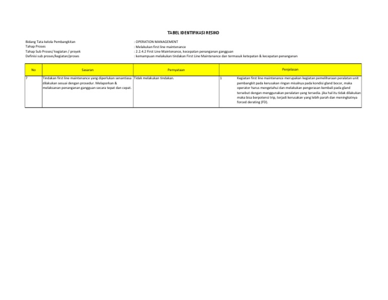 First Line Maintenance dalam Pembangkitan | PDF