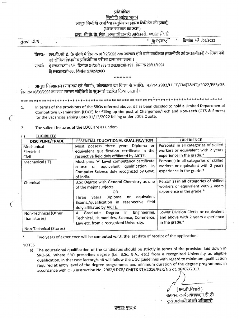 LDCE Chargeman Notification | PDF