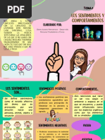 Mapa Conceptual Afectividad | PDF