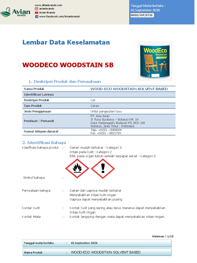 Msds Woodeco Woodstain SB | PDF