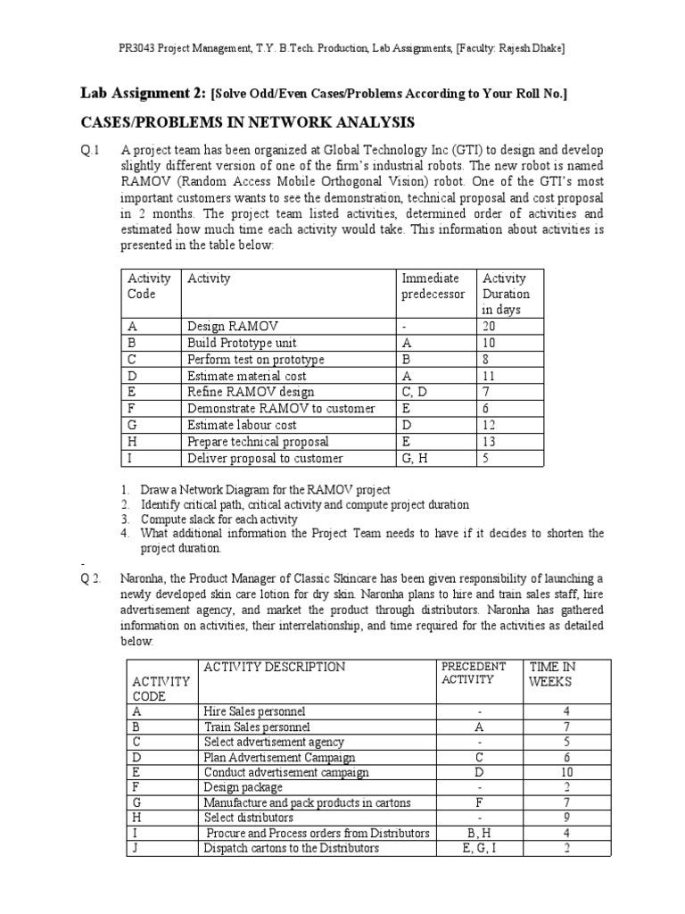 44 - Lab Assignment 2 - Project Management | Download Free PDF ... 44 - Lab Assignment 2 - Project Management | Download Free PDF ...