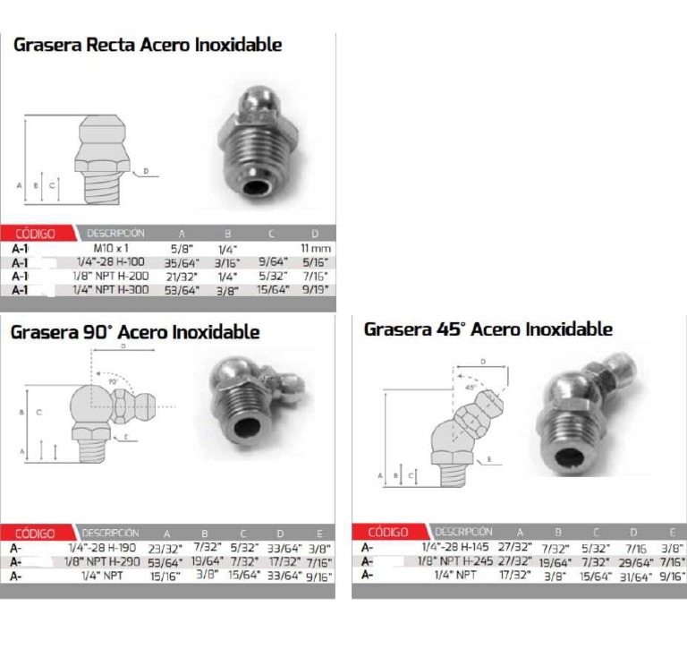 Graseras Medidas y Formas | PDF