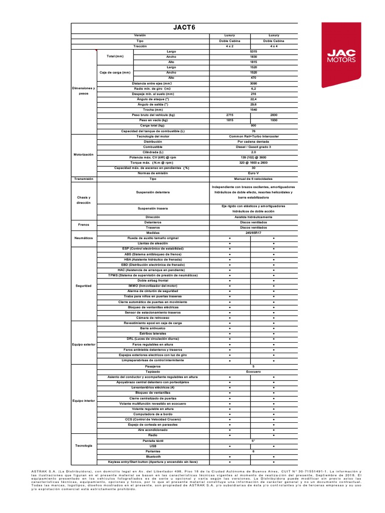 Ficha Técnica JAC T6 | PDF | Sistema de freno antibloqueo | Eje