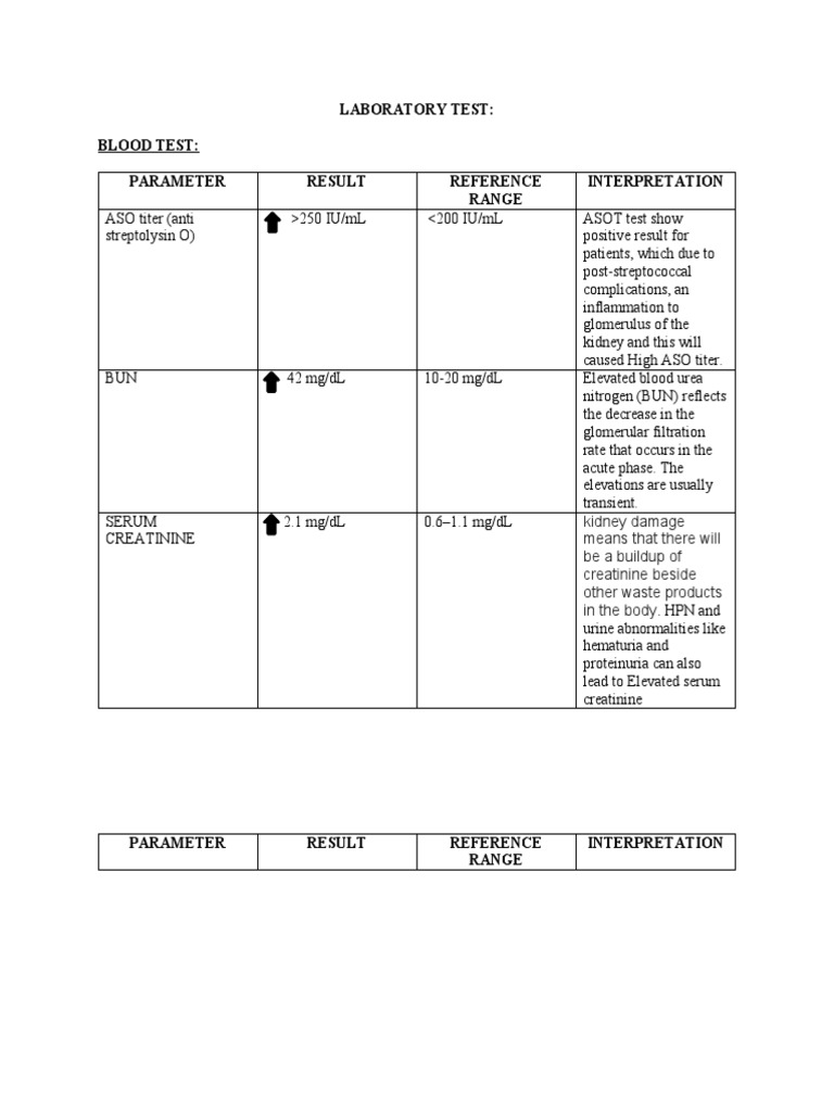 Acute glomerulonephritis LABS&DX | PDF | Biopsy | Kidney