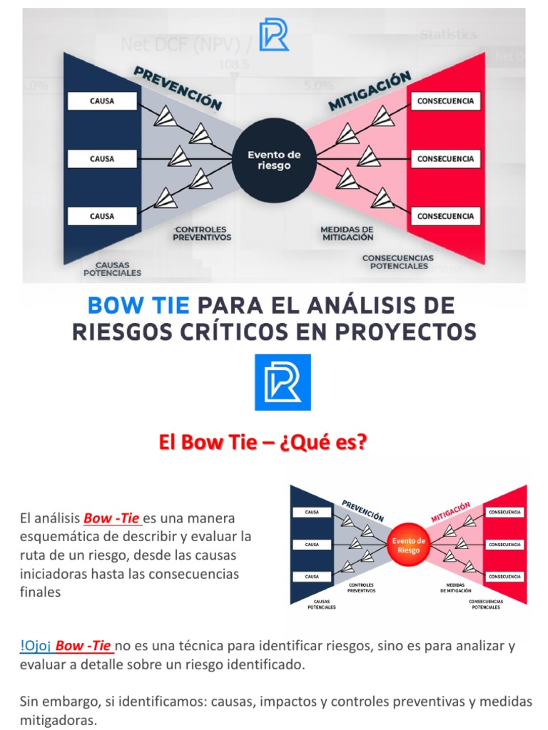 Análisis Bow-Tie: Evaluación de Riesgos | PDF | Presupuesto