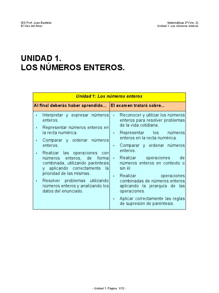 Introducción a los Números Enteros | PDF