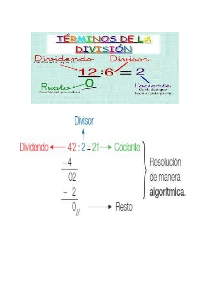 Guia de Trabajo. Division | PDF