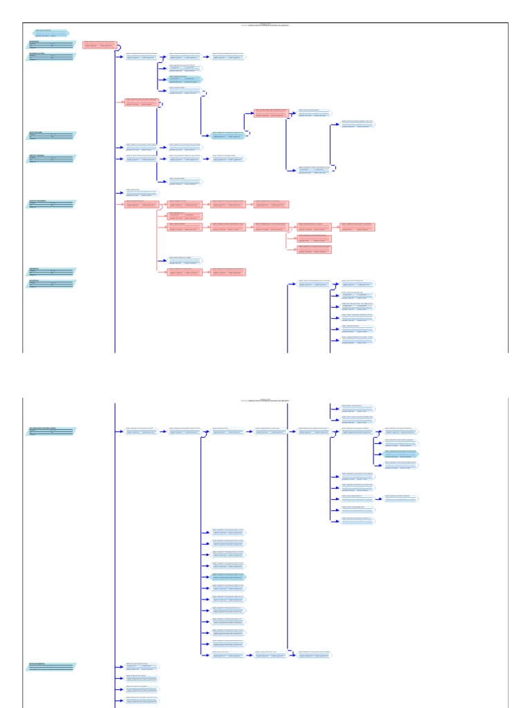Diagrama de Red | PDF | Materiales de construcción | Albañilería