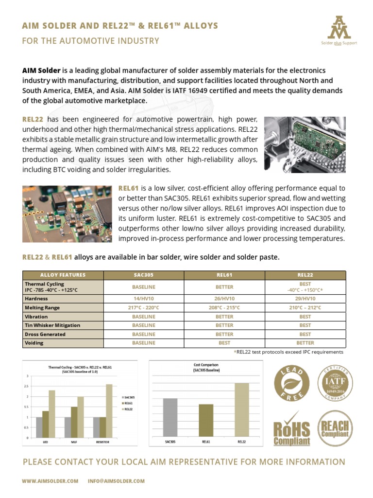 Aim Automotive Rel Alloy Summary Sheet | PDF | Solder | Alloy