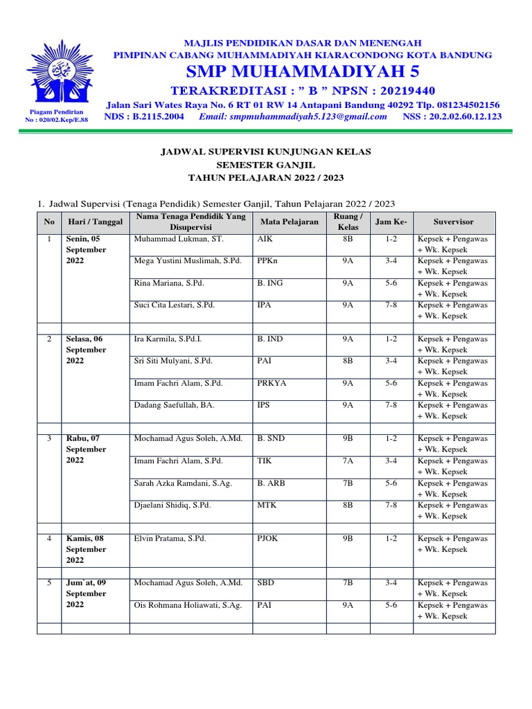 Jadwal Supervisi | PDF