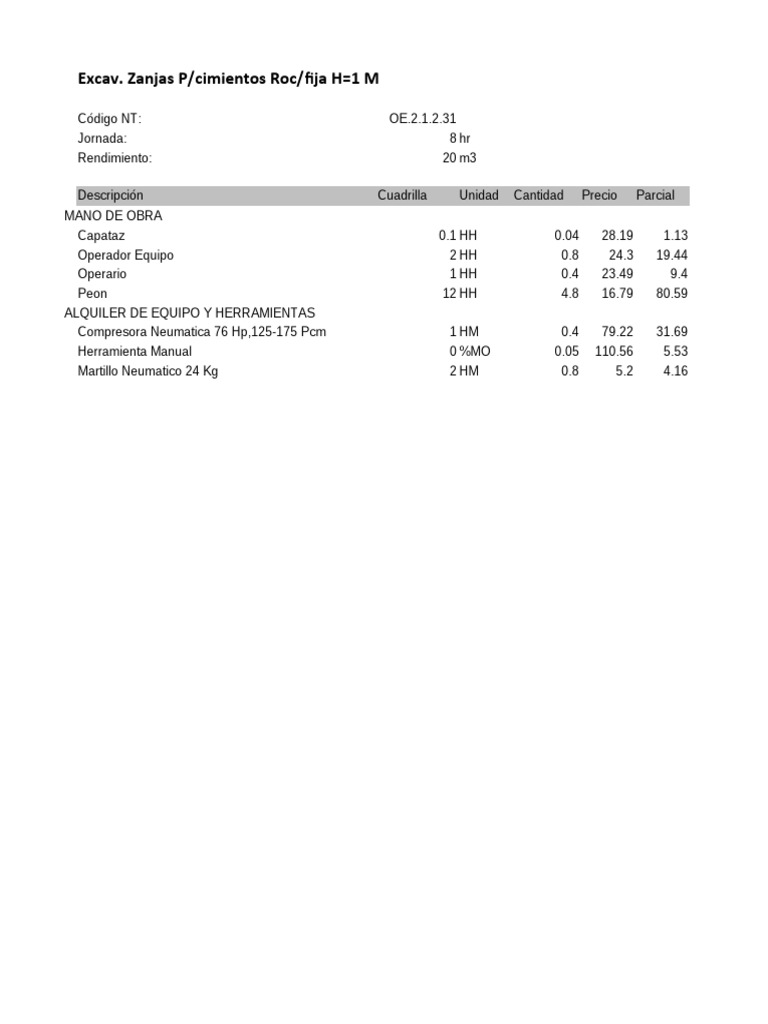 Apu - Oe.2.1.2.31 | PDF