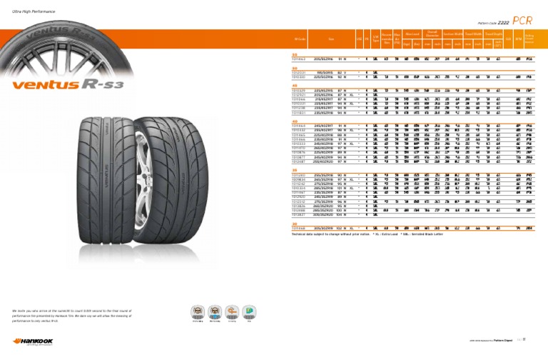 Ventus R-S3 Z222 | PDF | Wheel | Vehicle Technology