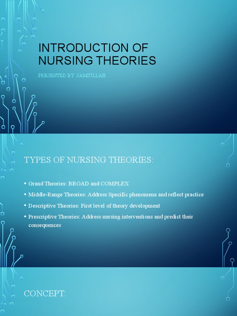 Intro Nursing Theories Middle | PDF