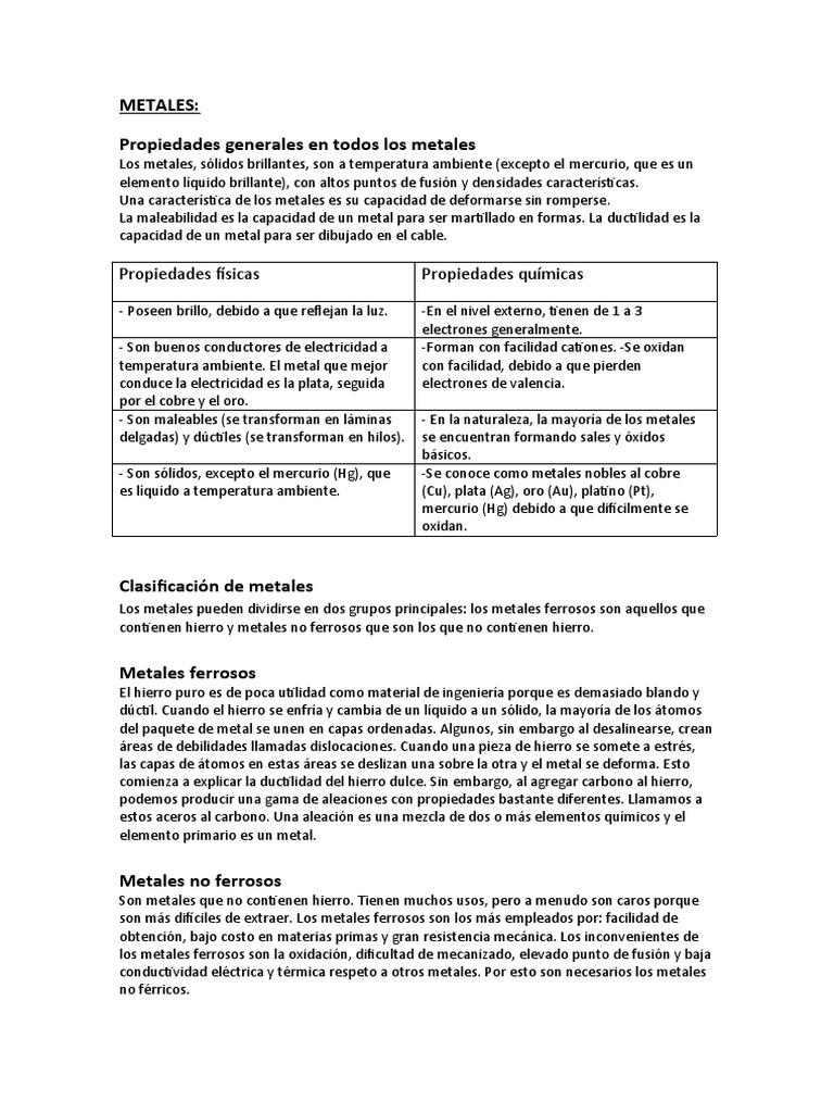 Trabajo Sobre Metales | PDF | Rieles | Fatiga (material)