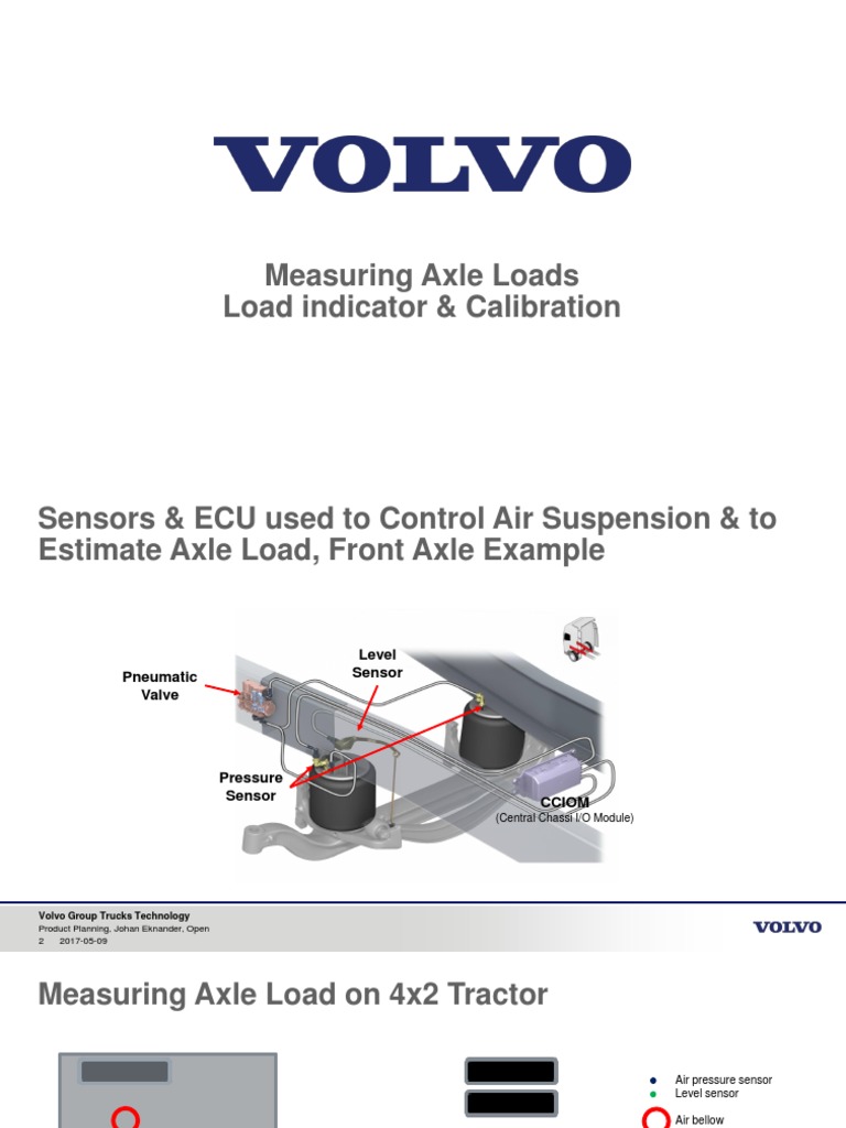 System View Air Susp Load Sensors FOR BERNARDO PDF | PDF | Truck | Axle