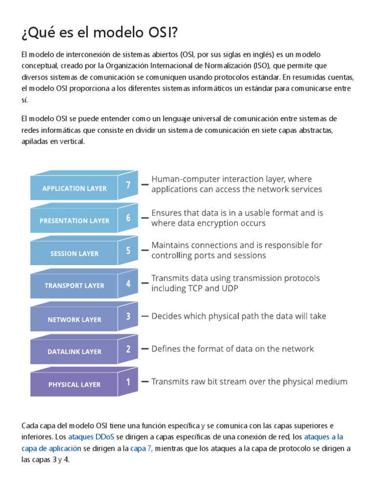 Modelo OSI | PDF | Modelo osi | Red de computadoras