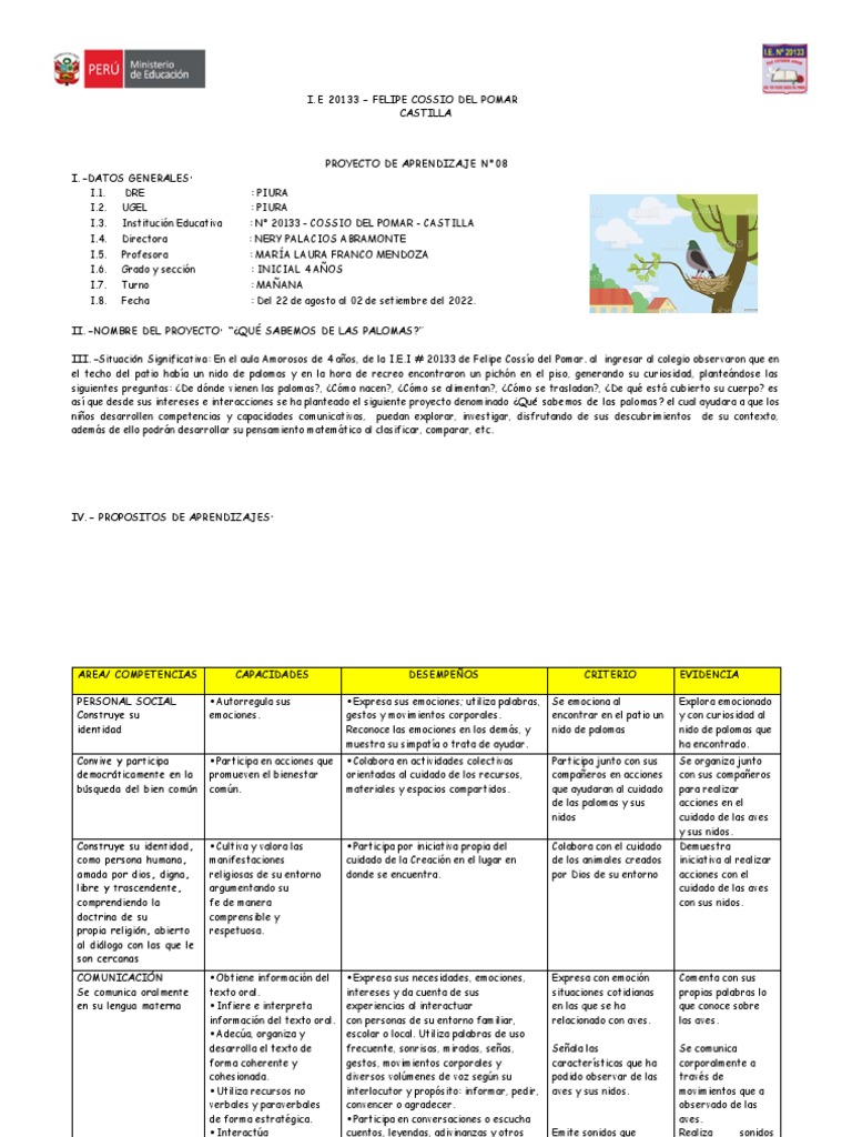 Proyecto # 08 Las Palomas | PDF | Aves | Aprendizaje