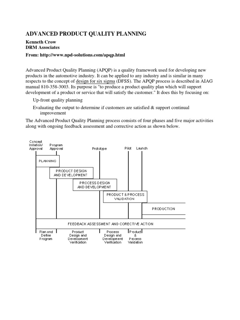 APQP | PDF | Verification And Validation | Design For Six Sigma