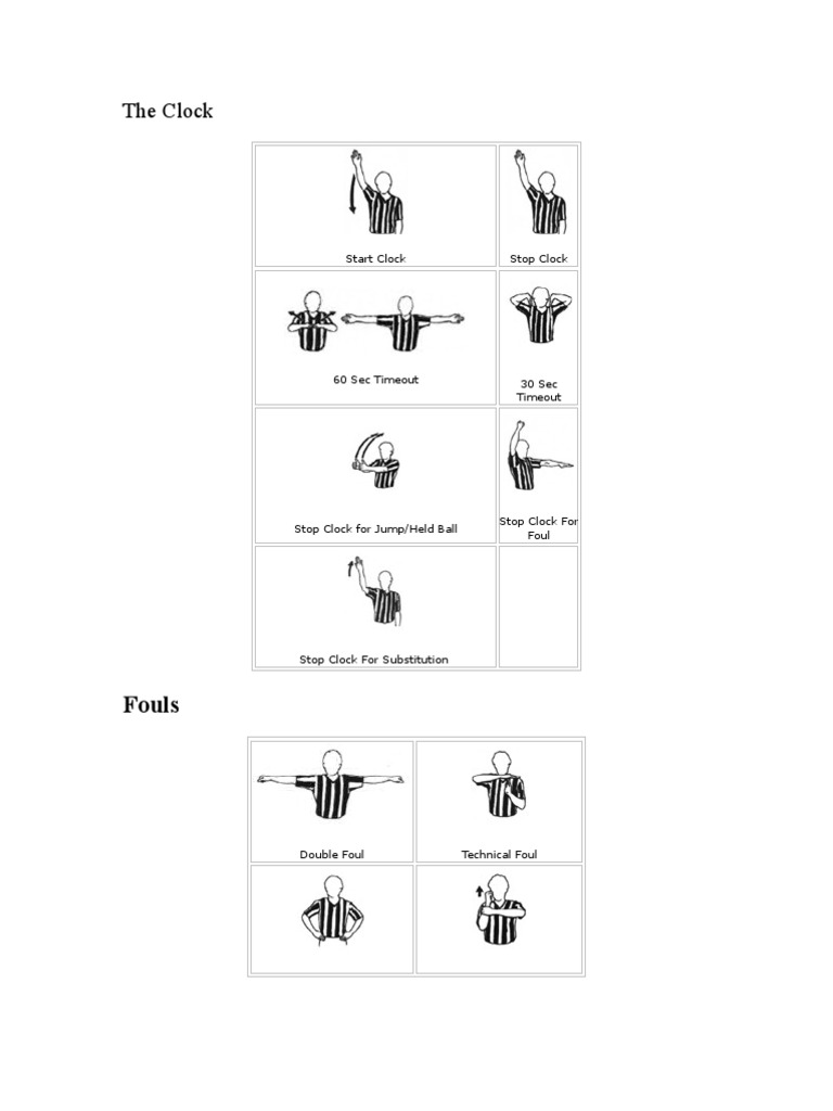Hand Signals | PDF