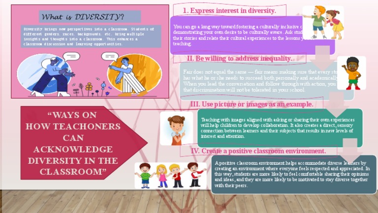 Acknowledging Diversity in Classrooms | PDF | Teaching Method | Classroom