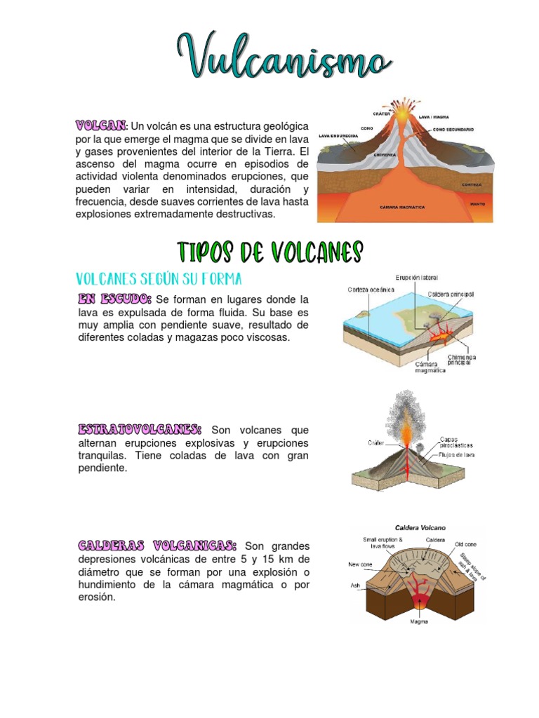 VULCANISMO | PDF