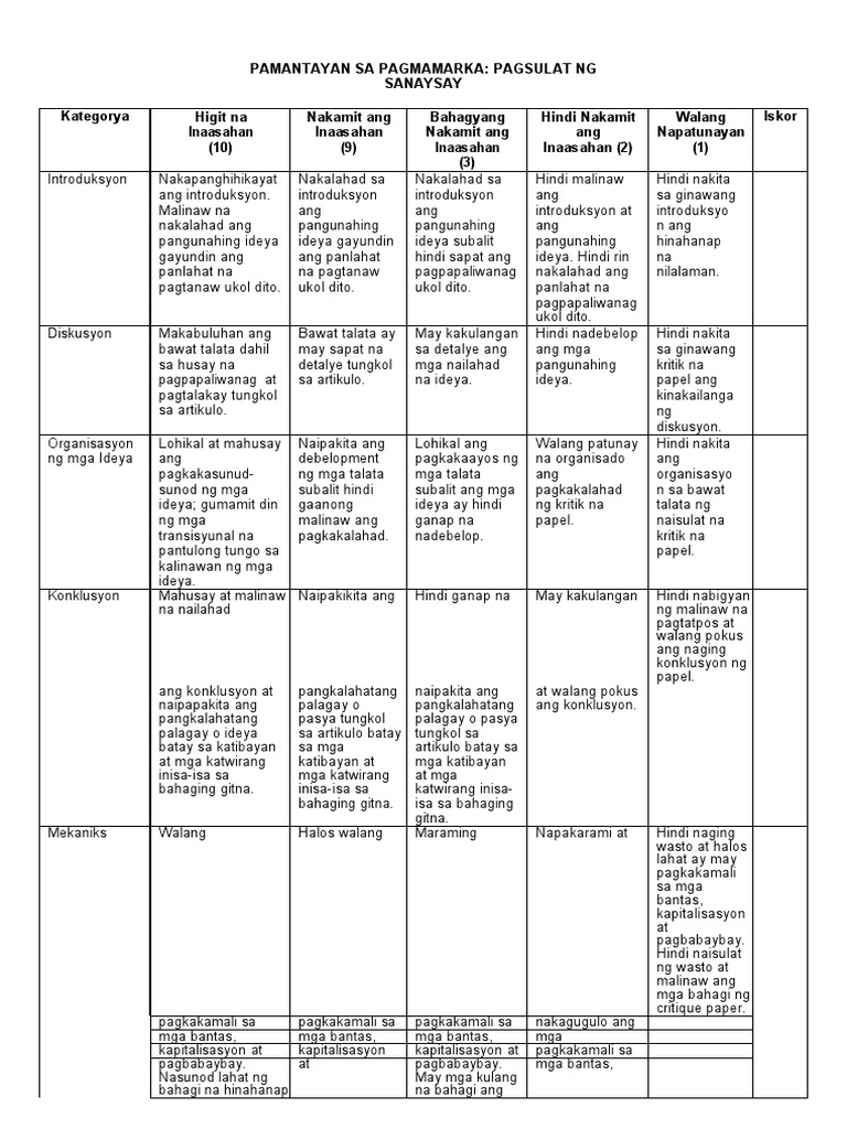 Rubrik Sa Pagsulat NG Sanaysay | PDF