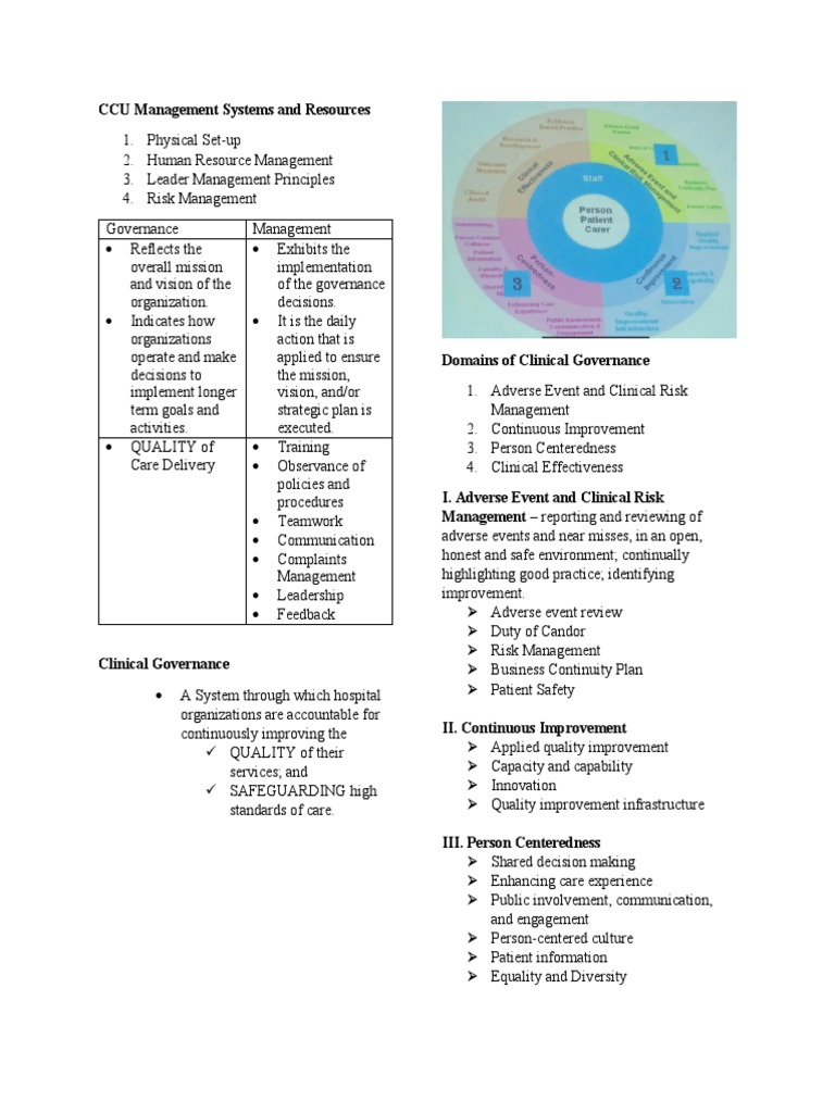 8-12 CCU Management System and Resources | PDF | Governance | Social ...
