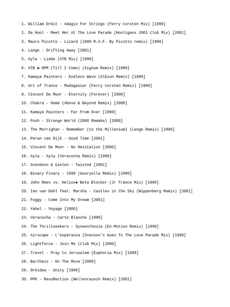 Classic Trance Mix 1999-2001 - Delas | PDF Classic Trance Mix 1999-2001 - Delas | PDF