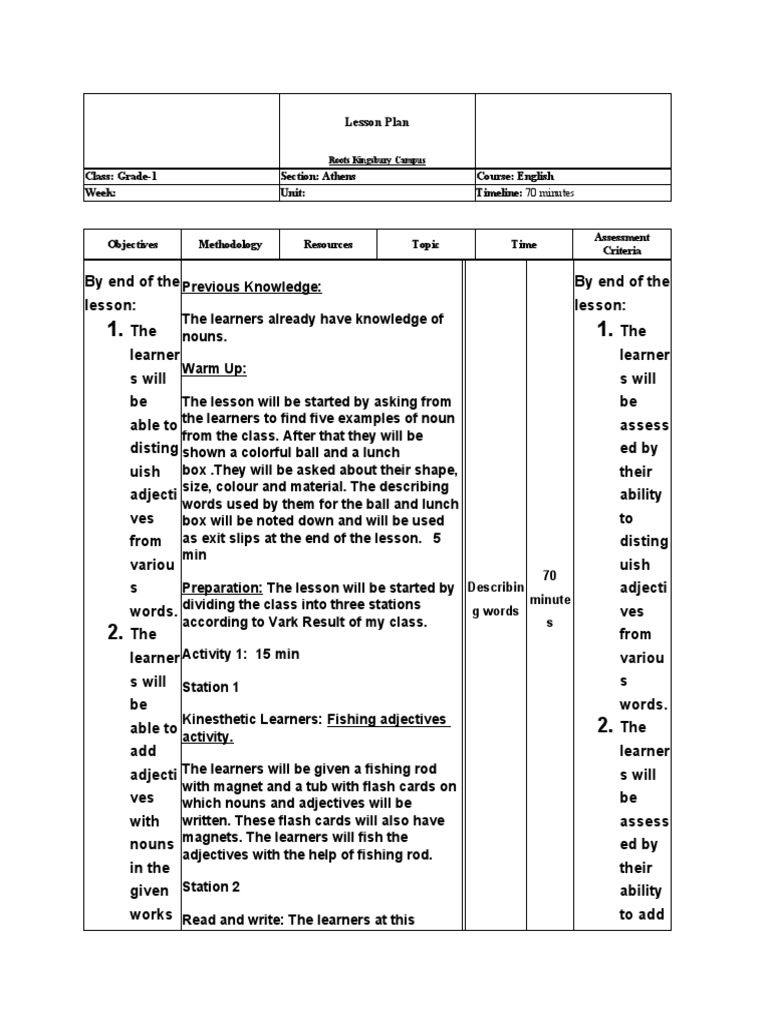 Lesson Plan For MFTL Assignmentnnn | PDF | Behavior Modification | Grammar