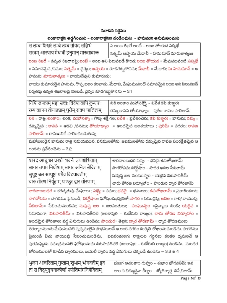 Sundarakanda 3rd Sarga | PDF