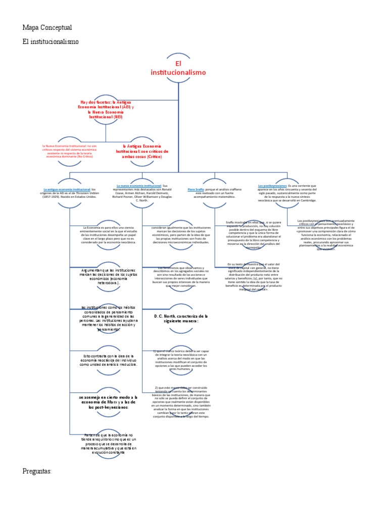 Rec 4 | PDF | Economía neoclásica | Ciencias económicas