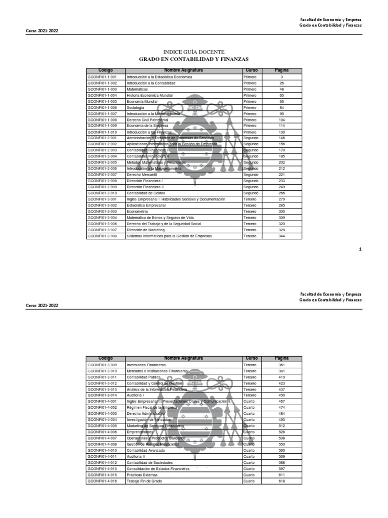 Guía CYF 2021-2022 | PDF | Prueba (evaluación) | Estadísticas