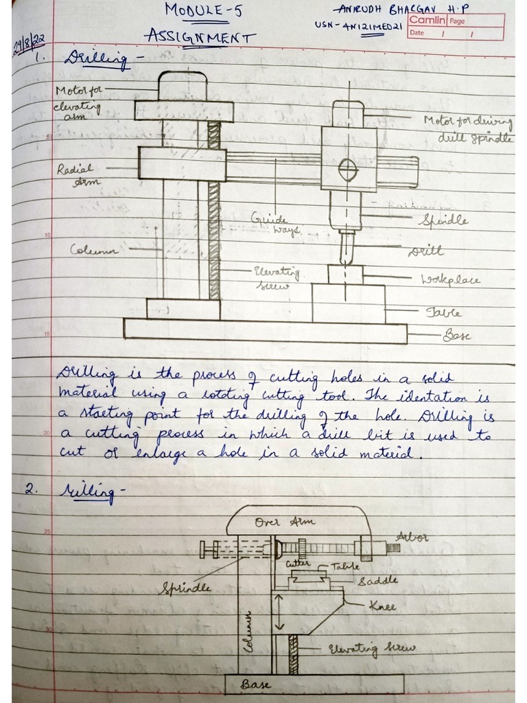 MES Assignment Module-5 | PDF