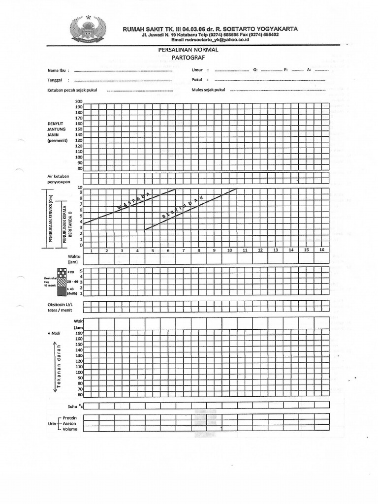 PATOGRAF | PDF