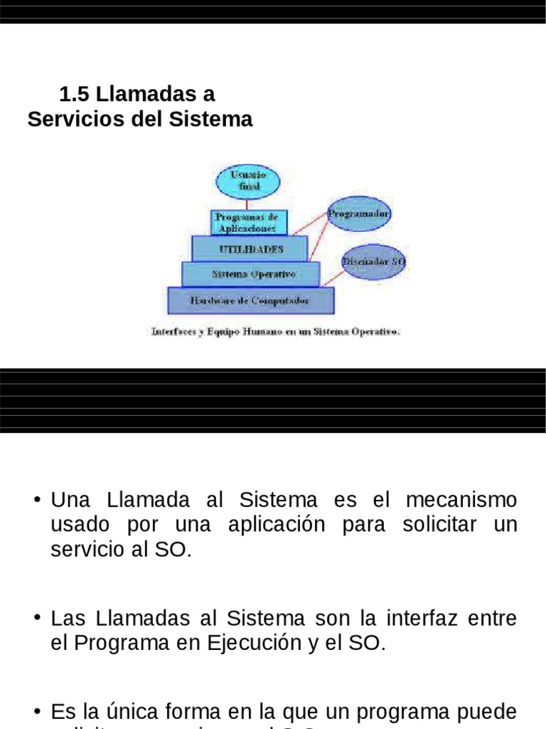 Cómo funcionan las llamadas al sistema en los sistemas operativos | PDF ...
