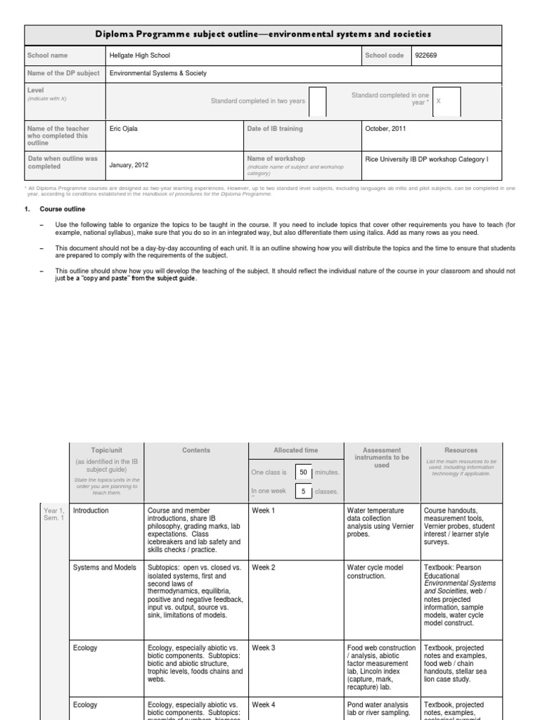 Ess - Final SUBJECT OUTLINE | PDF | Ecology | Ecosystem