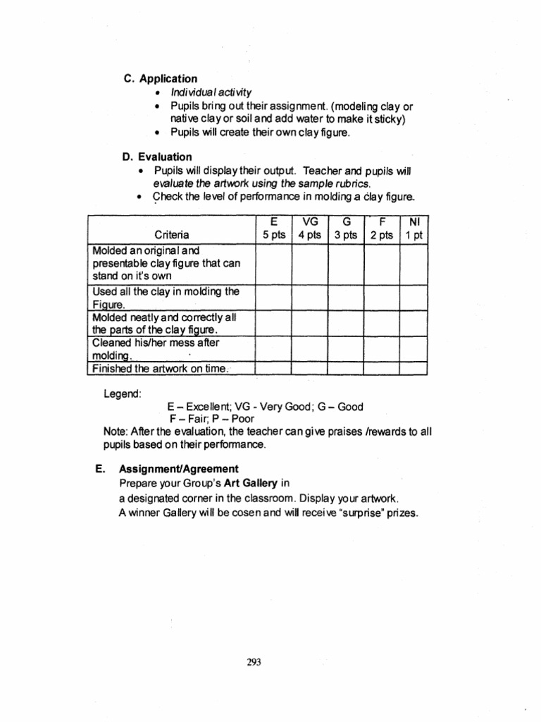 K TO 12 ARTS-mapeh Grade 1-10 | PDF