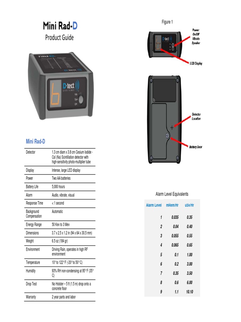 LAURUS V014154 04 MiniRad-D Manual | PDF | Radiation | Copyright ...
