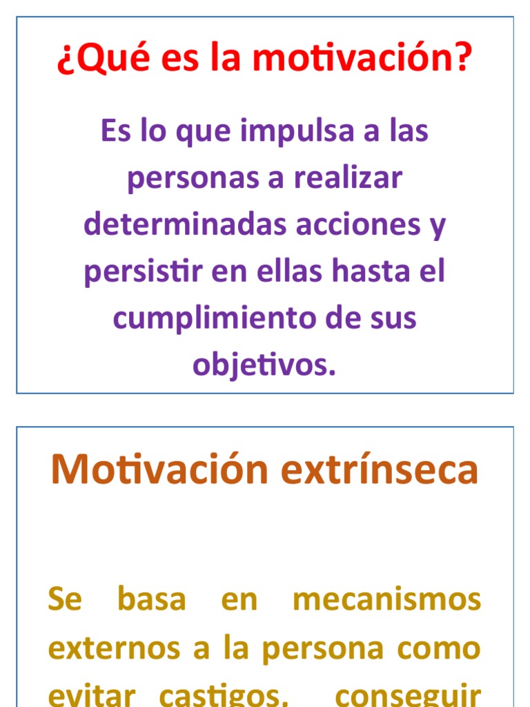 Qué es la motivación | PDF | Motivación | Motivacional