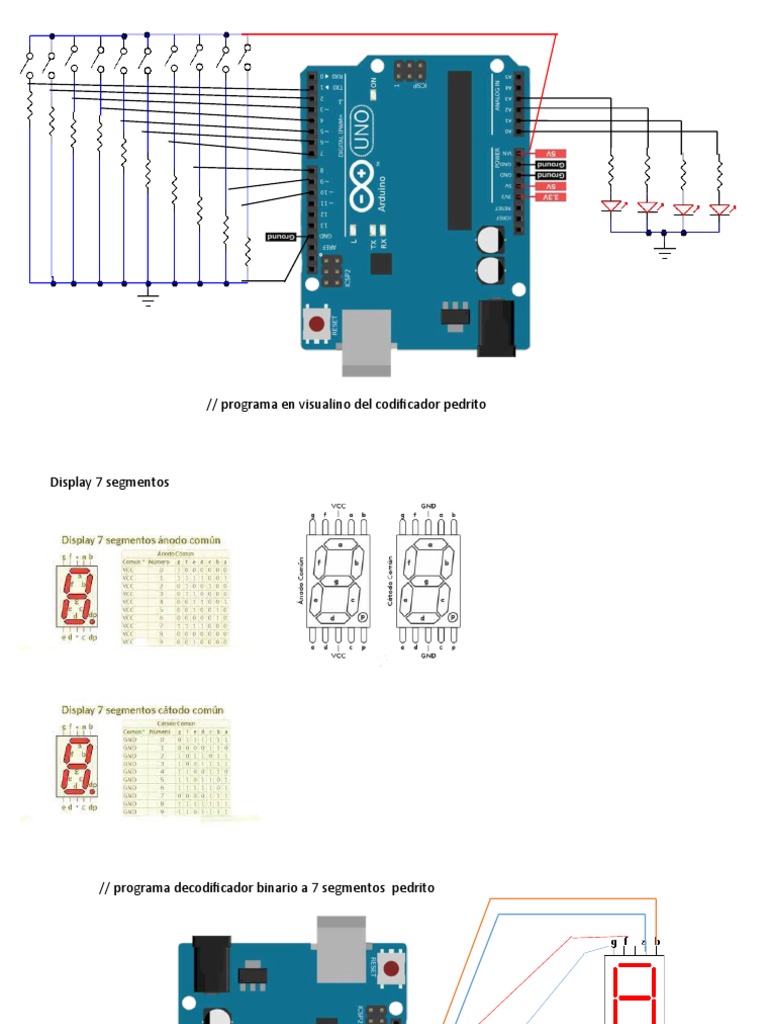 Codificador Decimal A Binario | PDF