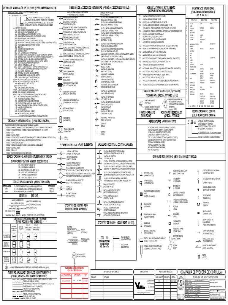 20024-000000u-D001 - Symbol Sheet Rev 0 | PDF | Química | Ingeniería de ...