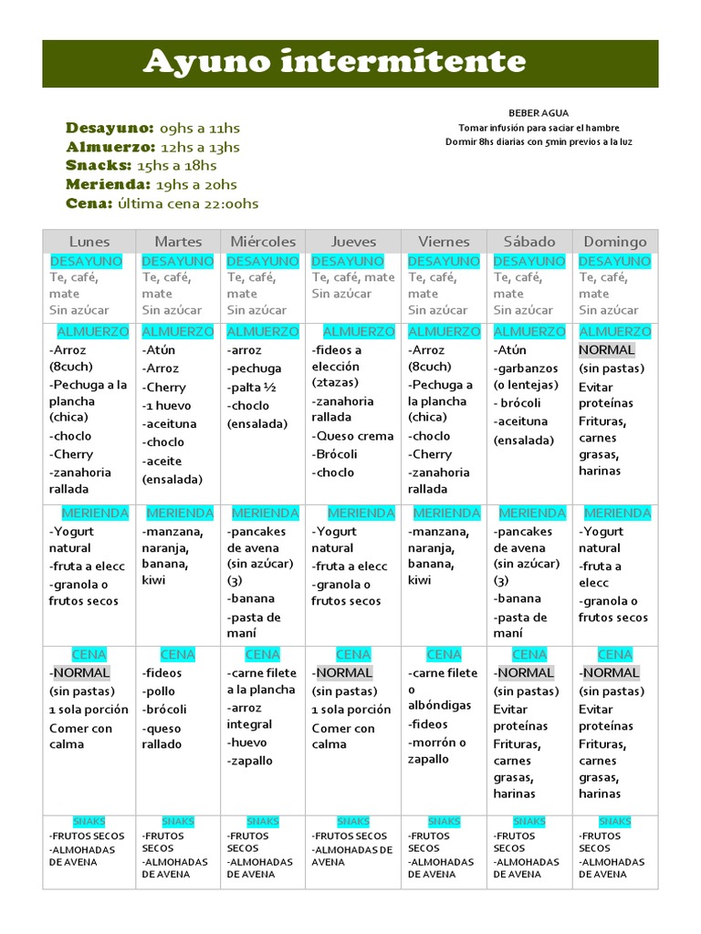 Menú Semanal Ayuno Intermitente 16/8 | PDF | Almuerzo | Comida y bebida