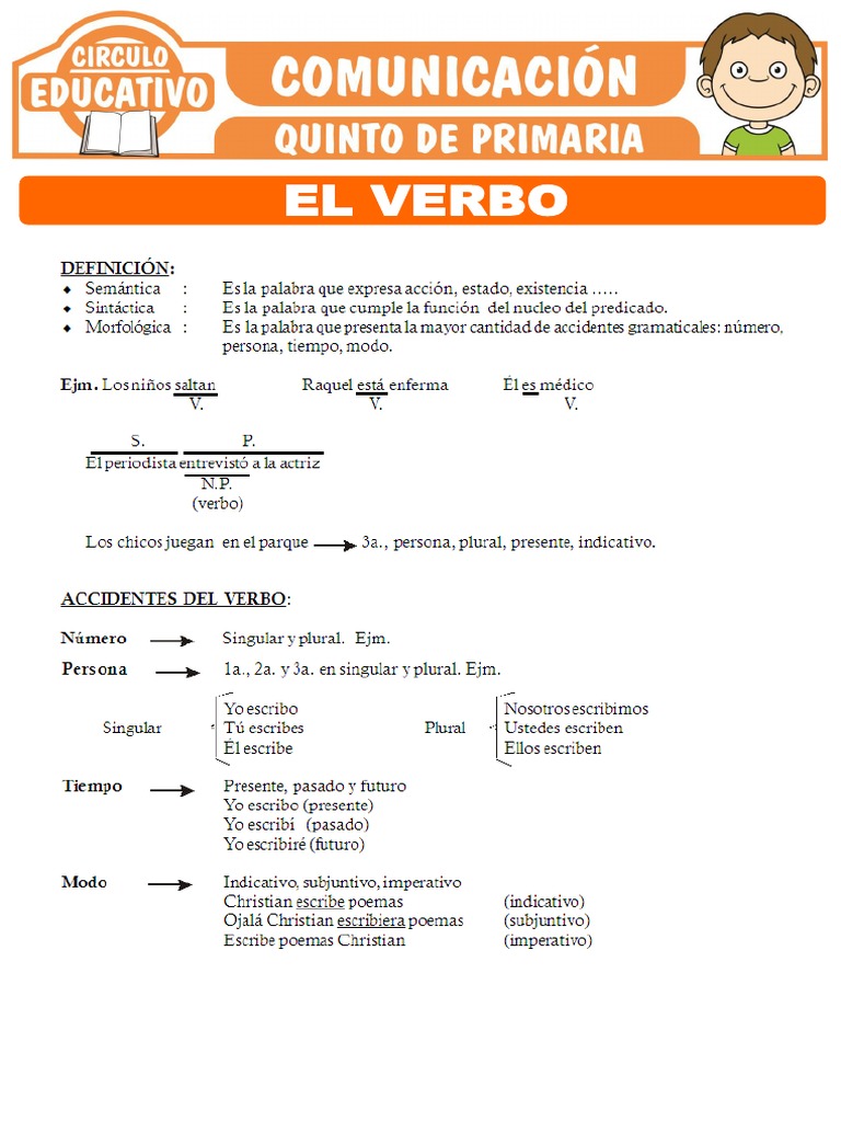 El Verbo Definicion Y Clases Para Quinto De Primaria Pdf Verbo