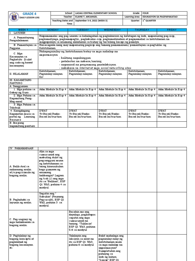 DLL g4 q1 Week 3 (English, Esp, Math) | PDF