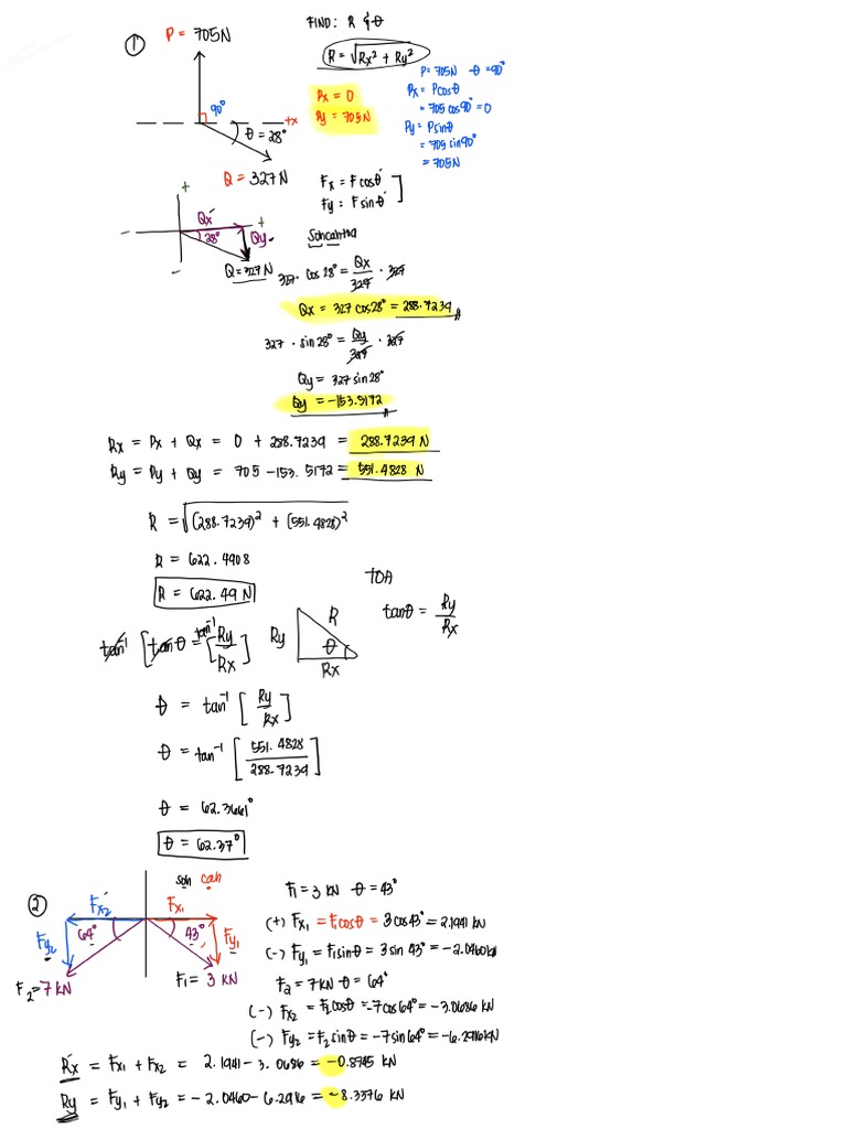 Module 2 IwP | PDF Module 2 IwP | PDF
