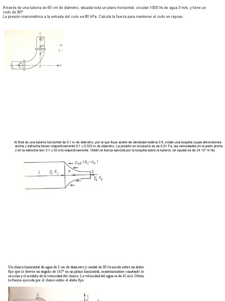 Problemas de Fuerza en Fluidos | PDF