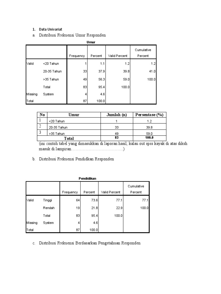 Data Univariat Mano | PDF