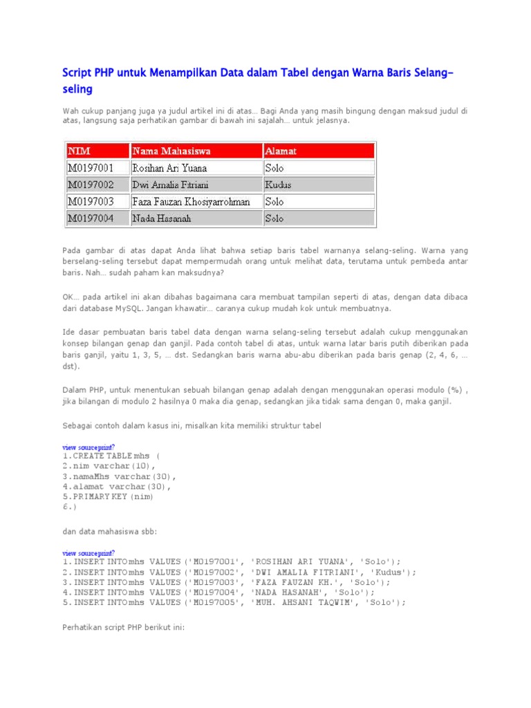 Menampilkan Data Dalam Tabel Dengan Warna Baris Selang-Seling | PDF | Seni & Disiplin Bahasa ...