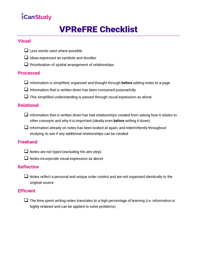 VPReFRE Checklist | PDF | Self-Improvement | Computers