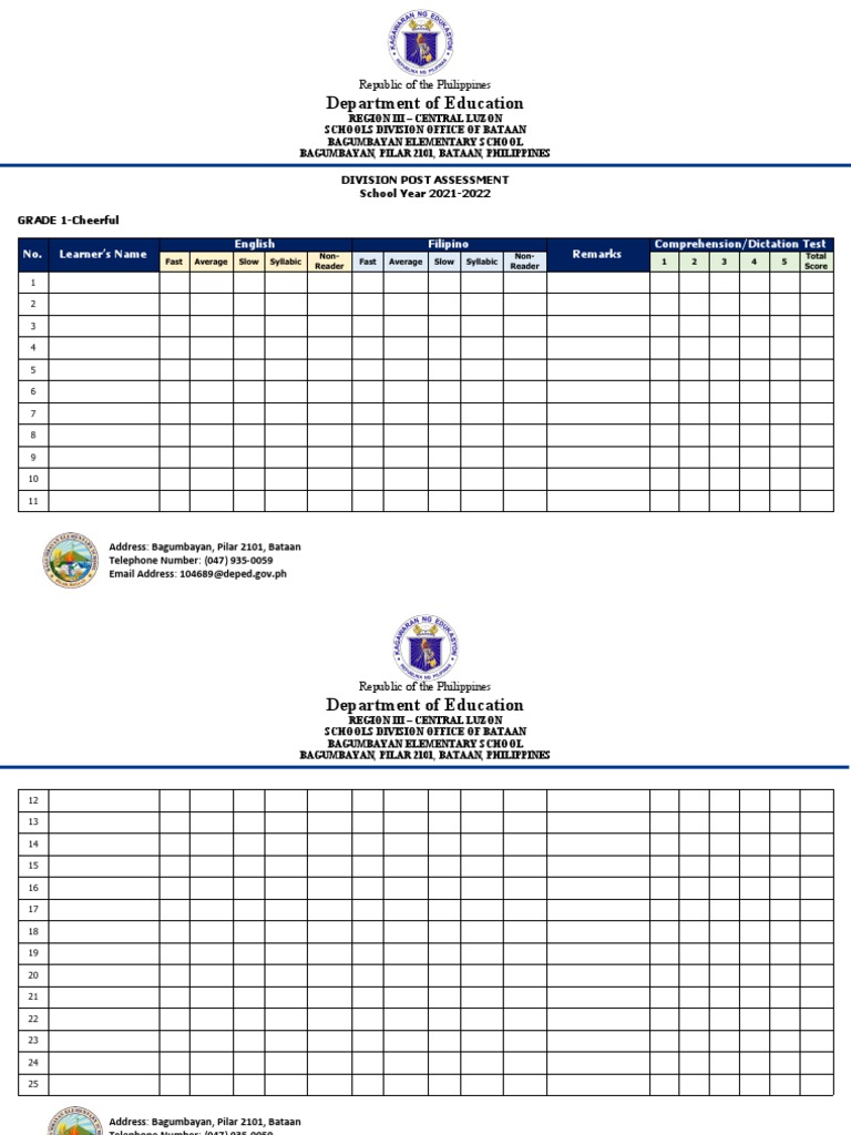 Revised ORT Form | PDF | Philippines | Learning